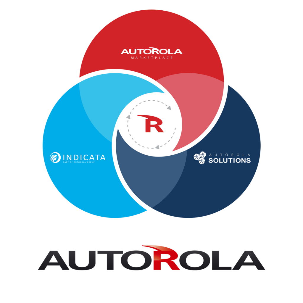 About us – Autorola Solutions