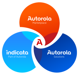 Informazioni sulle soluzioni Autorola | Promuovere l’innovazione nell ...